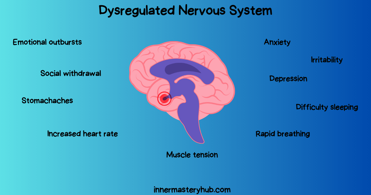 Dysregulated Nervous System: 4 Tips To Heal Forever